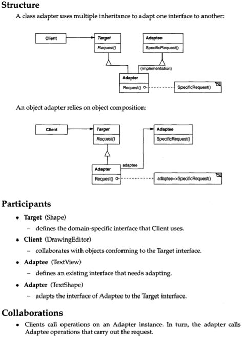 Solid Principles Class Adapter Pattern In The Classic Timeddoor Case