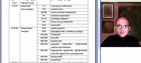 ლევან ცაგარელი Youtube