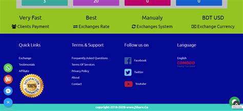 Dollar Buy Sell Php Script DoridroTech
