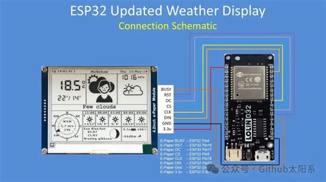 Ultimate Guide To Building An Esp32 E Paper Weather Display Boardor