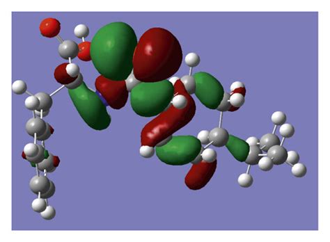 The Homo And Lumo Energy Plots Of Nateglinide Molecule A Monomer 1