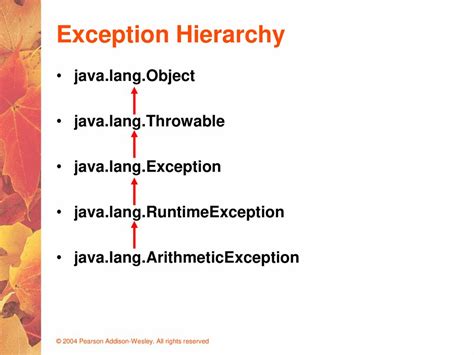 Exceptions Part December Coms Programming I In Java