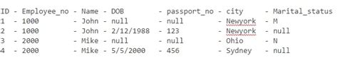 Sql Query To Update One Row On The Basis Of Another Stack Overflow
