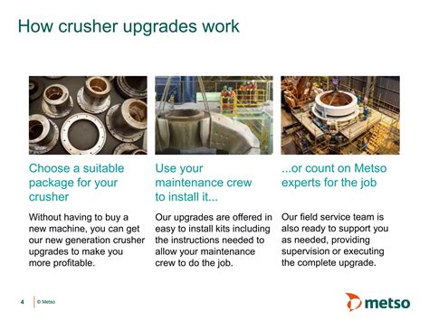 New Generation Crusher Upgrades Pptx