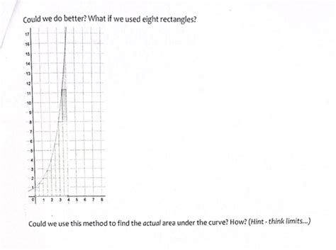 Solved Could We Do Better What If We Used Eight Rectangles Chegg