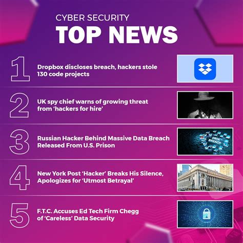 Pinochleai On Linkedin Cybersecuritynews Informationsecurity