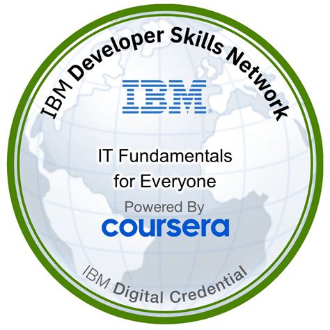 Itfundamentals Ibm Coursera Projectmanagement Productmanagement