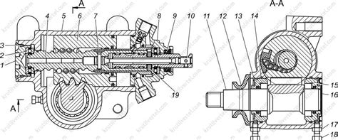 ГАЗ 2705 | 3302 Газель с 1994 года - рулевое управление с ...