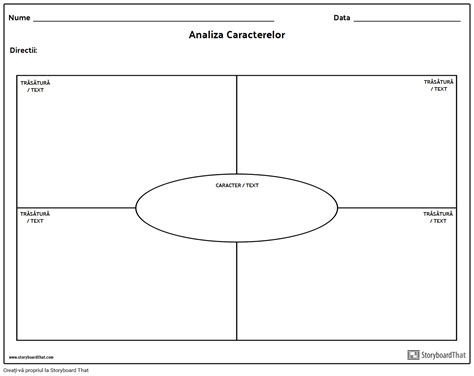 Model De Analiză A Caracterului Peisaj Storyboard