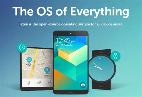 All You Need To Know About Tizen Operating System Krazytech