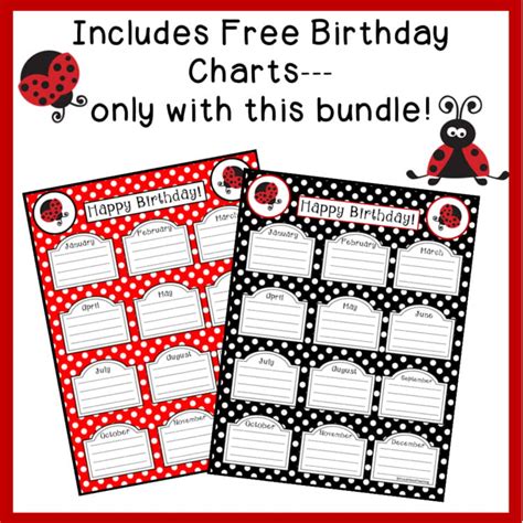 Classroom Decor Bundle Ladybug Themed Bulletin Board Posters And More