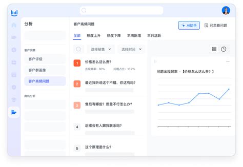 客户需求分析话术：打造个性化销售策略的关键！ Megaview