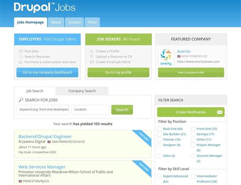 Drupal Hiring Guide How To Hire Drupal Developers
