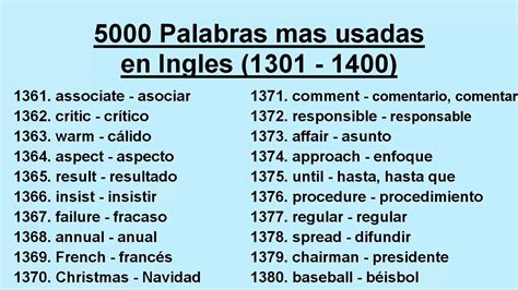 5000 Palabras Mas Usadas En Ingles 1301 1400 Youtube