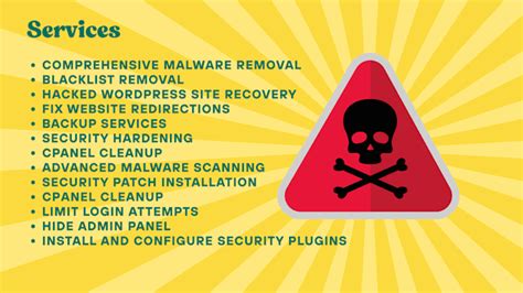 Recover Hacked Wordpress Malware Removal And Install Advance Security