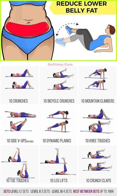 160 Hourglass Figure Workout Ideas In 2021 Workout Hourglass Figure
