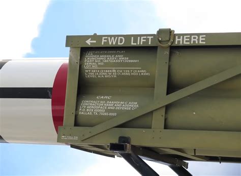 Cbs дальнобойные ракеты Atacms окажутся на Украине до конца апреля