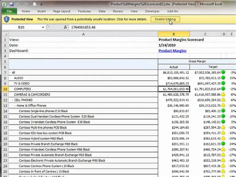 export a performancepoint report or scorecard from sharepoint 2010 to