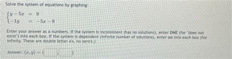 Solved Solve The System Of Equations By Graphing Chegg