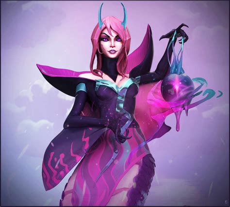 Okanda Zbrushcentral