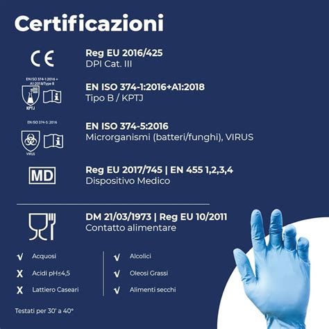 Guanti Da Lavoro Fifth Pulse Nitrile Exam Latex Free And Powder Free