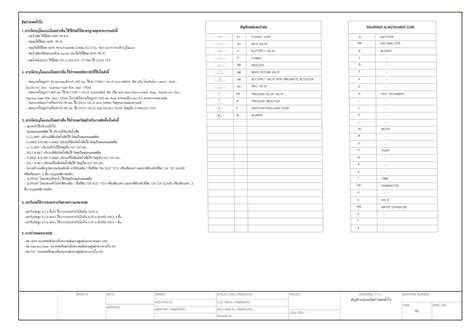 บ้าน Sketchup แบ่งปันตัวอย่างแบบก่อสร้างงานระบบ Facebook