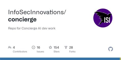 Qing Zhou On Linkedin Github Infosecinnovationsconcierge Repo For Concierge Ai Dev Work