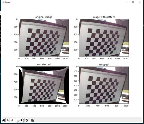 基于python实现相机标定正畸并生成鸟瞰图环视相机鸟瞰图 Python Csdn博客