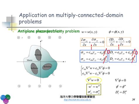 Ppt Regularized Meshless Method For Boundary Value Problems With Multiply Connected Domain