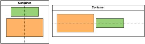 Css Float Change Order And Positioning Using Only Css Stack Overflow