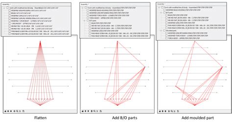 Transformation From Assembly Bom To Production Bom Download