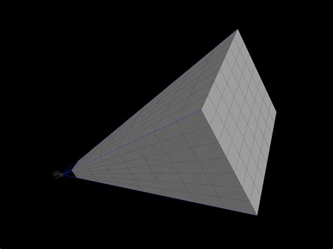 Camera Frustum