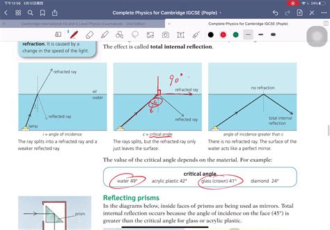 Igcse Physics Rays And Waves 5哔哩哔哩bilibili