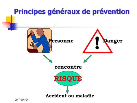 PPT Principes généraux de prévention PowerPoint Presentation free
