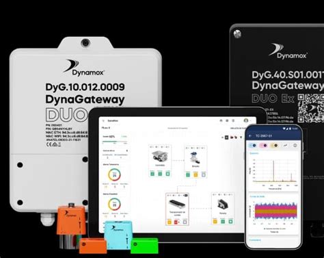 Vibration And Temperature Sensor For Predictive Maintenance