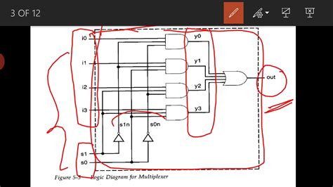 Verilog Hdl Module3 Examples Youtube