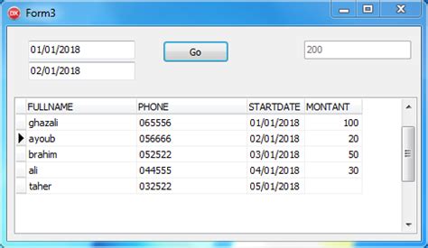 Sql How To Resolve SQLite SUM Between Dates Using Delphi Stack Overflow