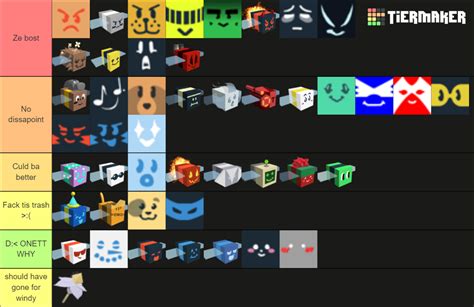 Bee Swarm Bees Tier List Community Rankings Tiermaker