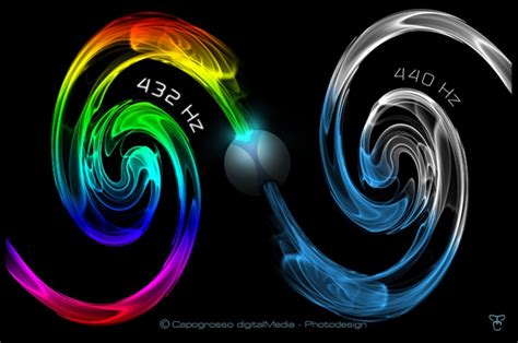 Convertire la musica a 432hz dilaverità