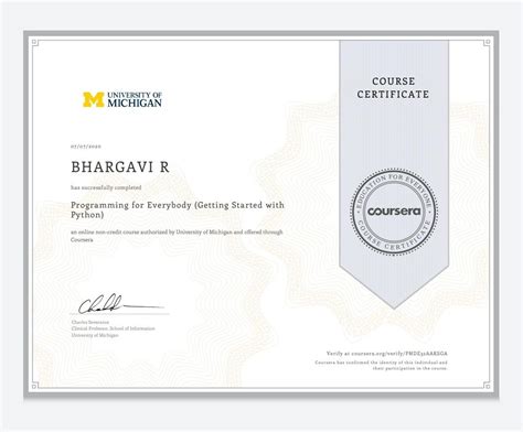 Bhargavi Ramesh On Linkedin The Course Was As Wonderful As This Certificatevery Informative