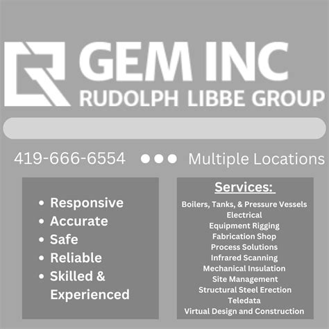 Ken Gubert Posted On Linkedin