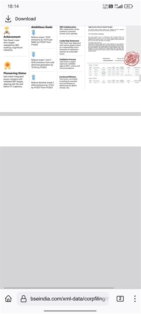 Documents Pdf Rendering Issue On Android Rfirefox