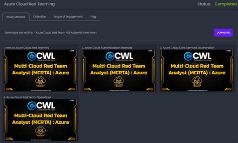 Multi Cloud Red Team Analyst Mcrta Certification Review Red Sky