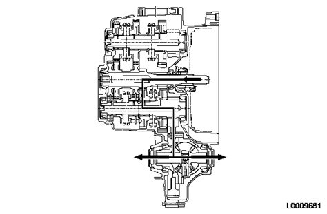 M32 Gearbox Info Uk