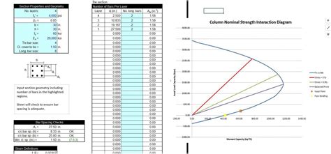 Spreadsheet Sp 01714 The Reinforced Concrete Design Handbook