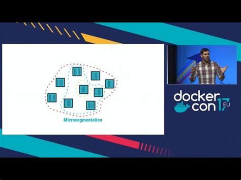 Free Video Using Docker To Secure Traditional Applications Without