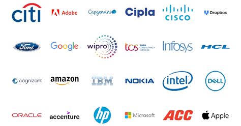 Vaarahi Cloud Technologies Vaarahi Cloud Technologies Vaarahi Cloud Technologies Gcp Data