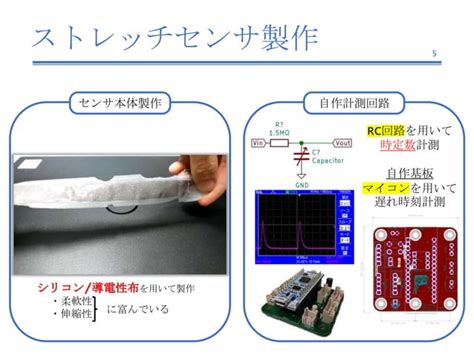 Flexible Stretch Sensor Using Stretchable Conductive Cloth Ppt