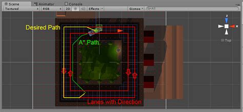 Pathfinding With Roads Questions And Answers Unity Discussions