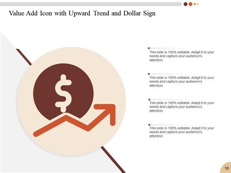 Value Add Automation Services Execute Analyse Deliver Presentation Graphics Presentation